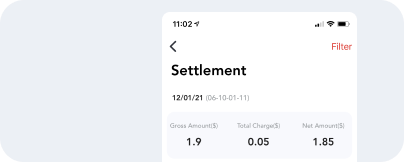 User Manual - AlphaPay