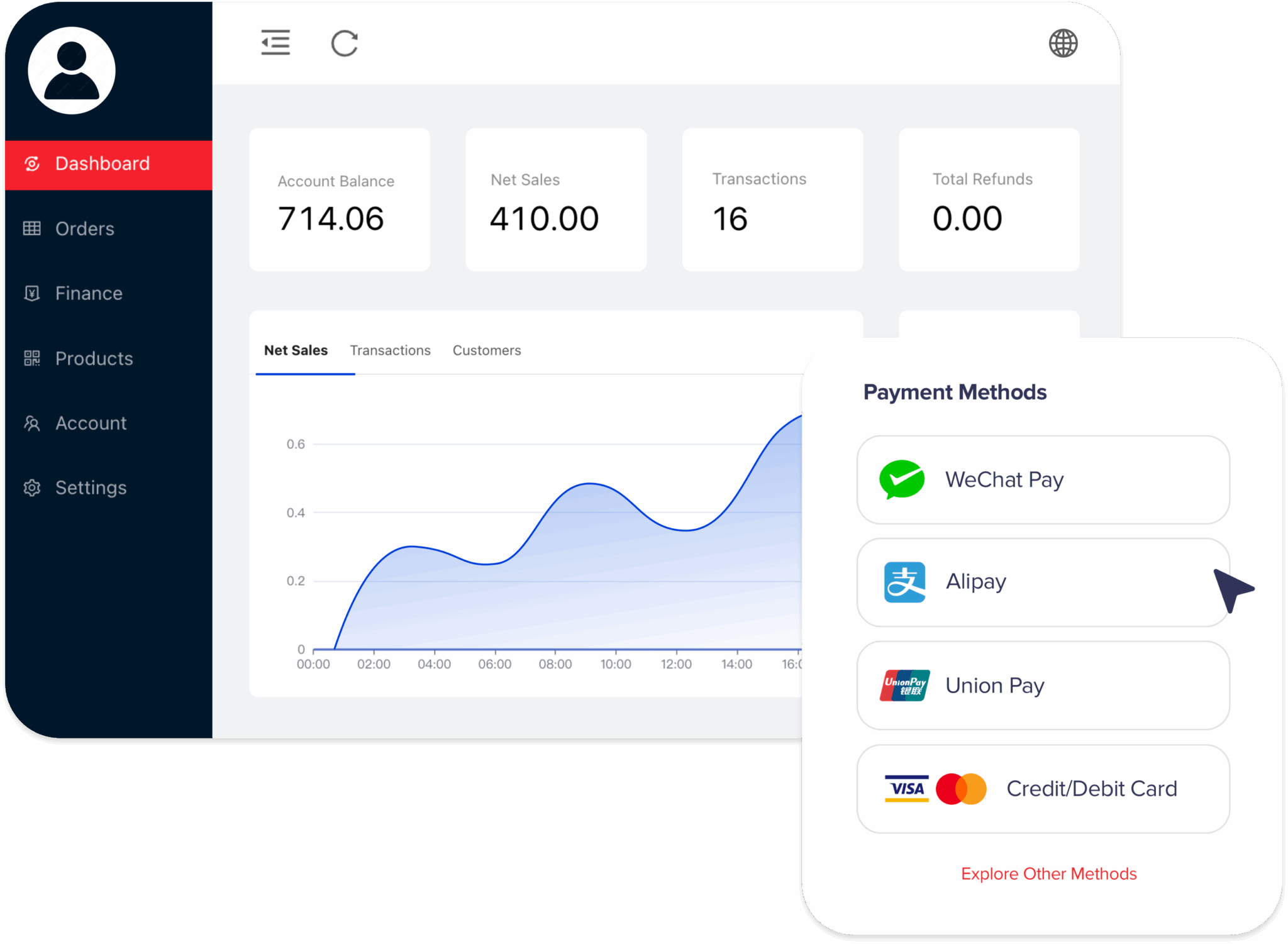AlphaPay: Accept Global Payments on One Platform